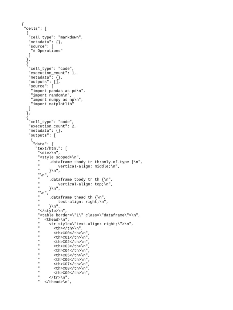 4 Dataframe Operations - Ipynb | PDF | Information Management | Information Technology Management