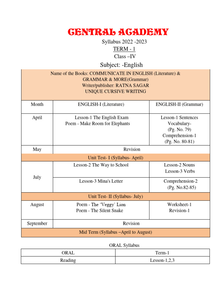 Class 4 Syllabus Term 1 (2022-23) | PDF