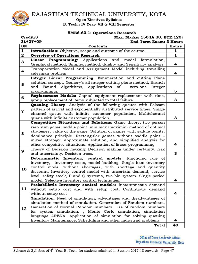 Operation Research Dsyllabus | PDF | Linear Programming | Simulation