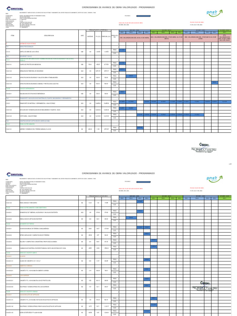 Calendario de Obra Valorizado y Curva S - Programado Acelerado-85 Dias | Descargar gratis PDF ...