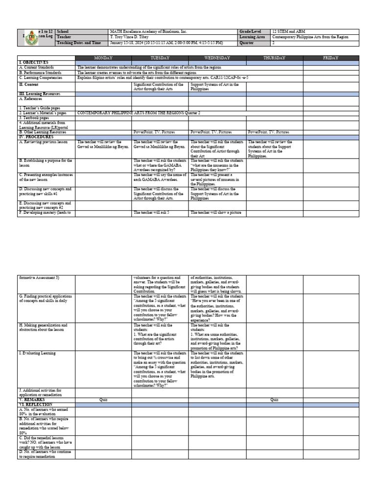 Q2 W6 Contemporary Philippine Arts From The Region | PDF | Teachers ...