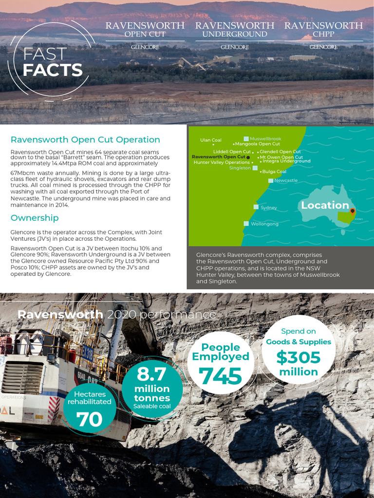 Glencore's Ravensworth Coal Operations | PDF | Coal Mining | Mining