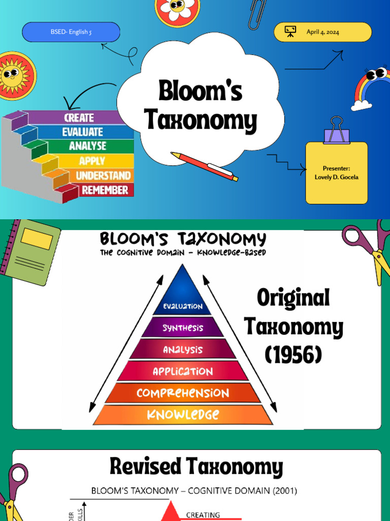 Bloom's Taxonomy | PDF