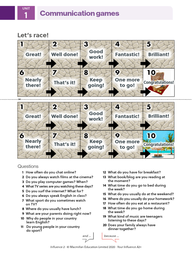 Communication Games for English Learners | PDF | Eating Behaviors Of ...