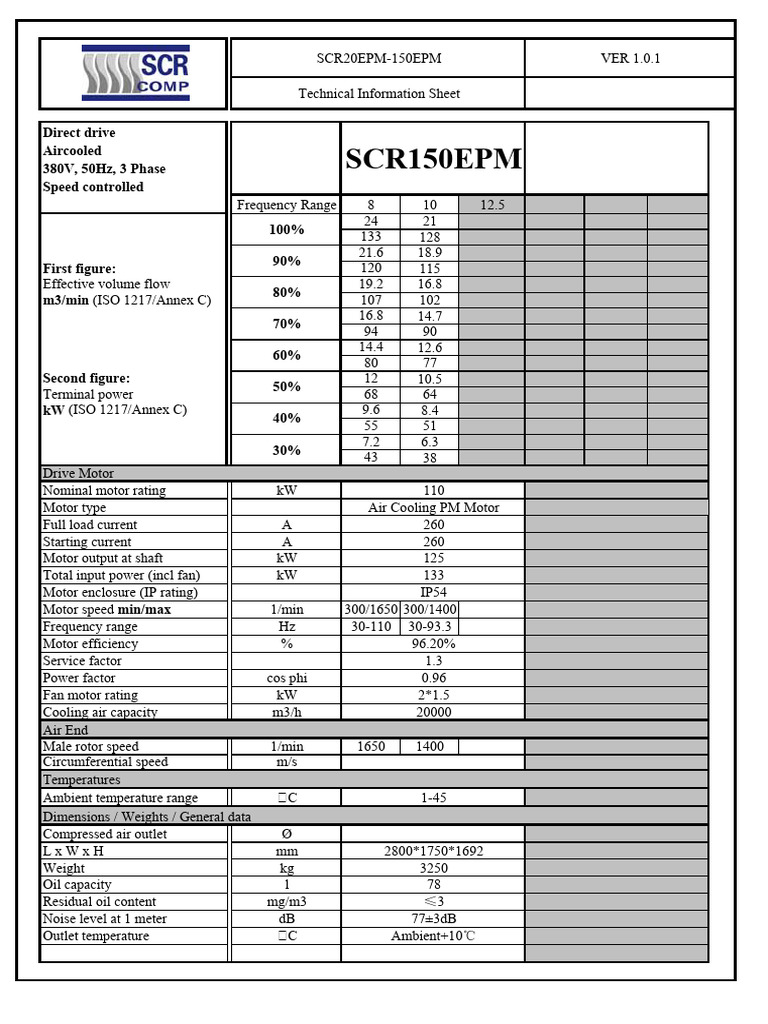 Technical Data Sheet 150EPM | PDF | Manufactured Goods | Electricity
