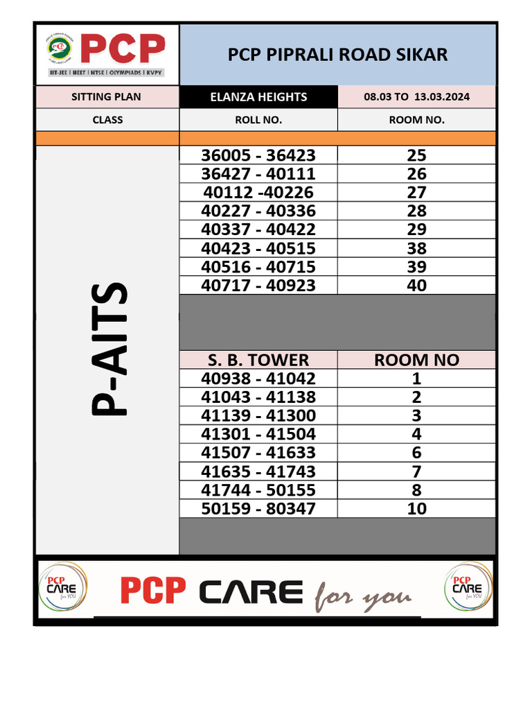 PCP Piprali Road Sikar: Elanza Heights | PDF