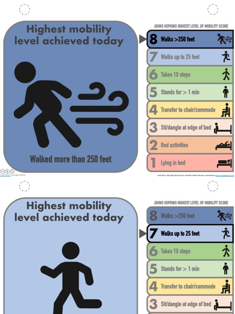ICU_mobility_flipbook | PDF | Furniture | Interior Design