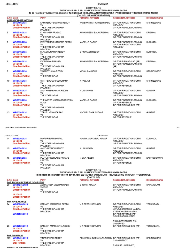 04-04-2024 WP CAUSE LIST at 15 COURT | PDF