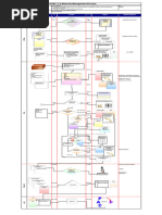 Material Movement Tracking Sheet | PDF