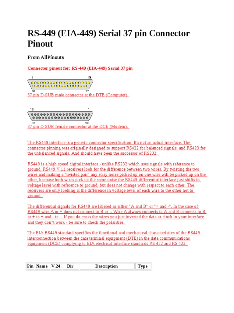 RS449 37 Pin Pinout | PDF | Electrical Connector | Physical Layer Protocols