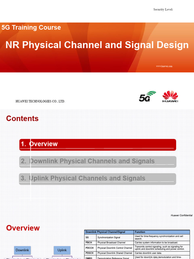 Training Course_5G RAN3.0 NR Physical Channel and Signal Design V1.01 | PDF | Modulation ...