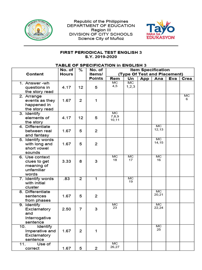 grade 3 | PDF | English Language | Candy