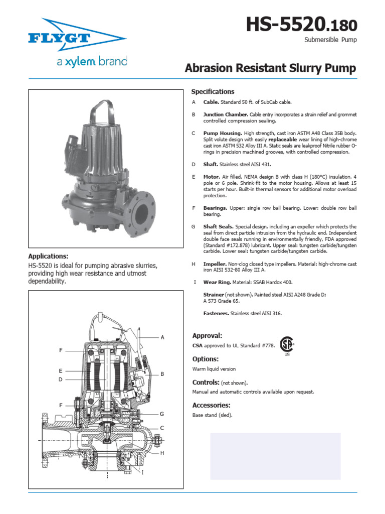 Flygt HS 5520 180 Slurry Pump | PDF | Wear | Pump
