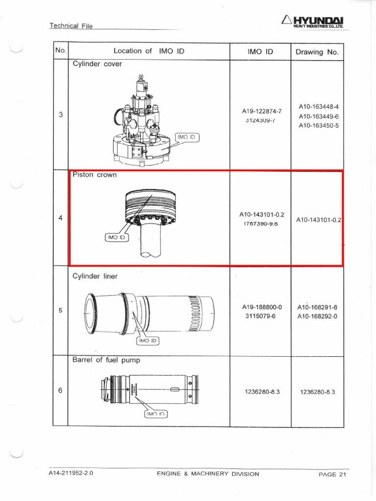 ME Piston Crown IMO Id | PDF