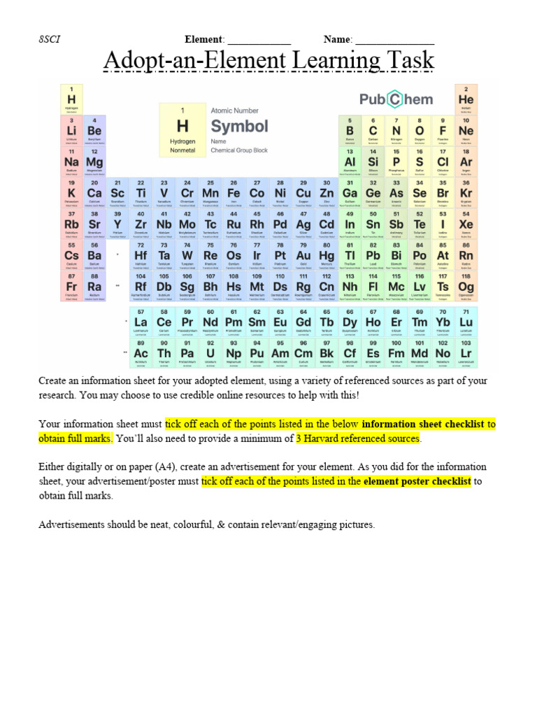 Adopt An Element Learning Task | PDF | Chemical Elements | Atoms