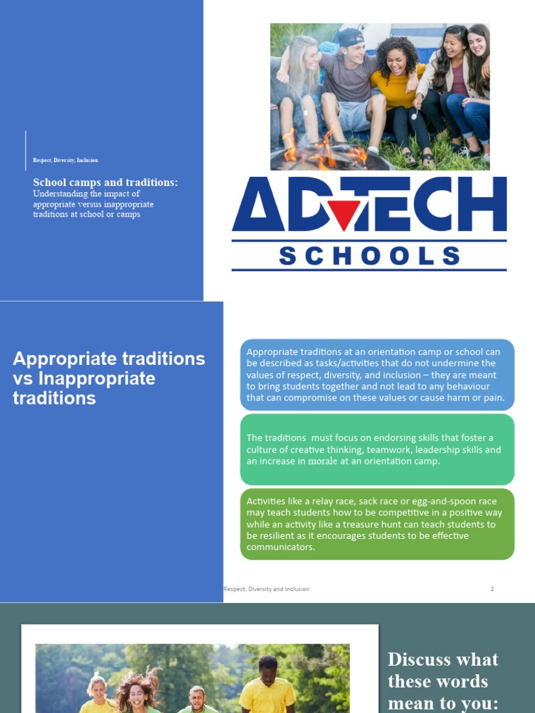 Appropriate vs Inappropriate Traditions | PDF | Bullying | Psychology