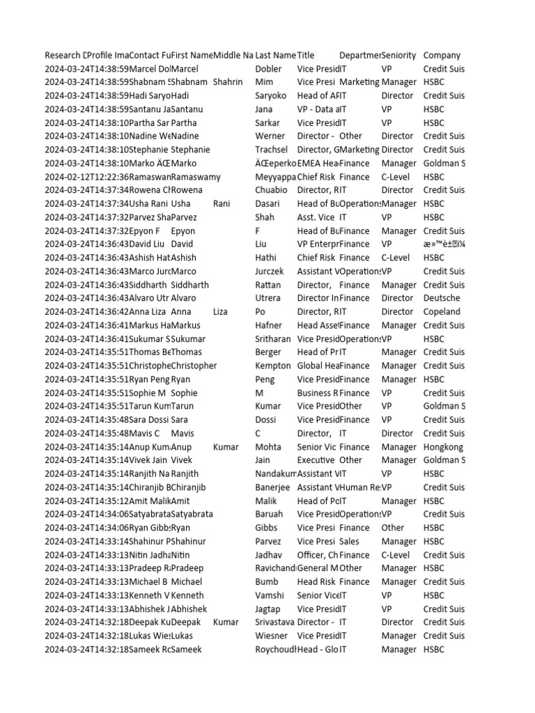 Apac Data | PDF | Corporate Law | Corporate Governance