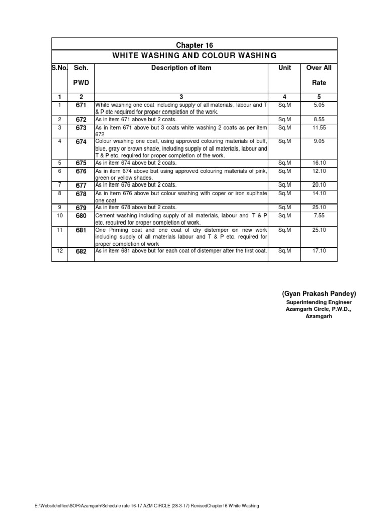 White and Colour Washing Rates Guide | PDF | Paintings | Materials