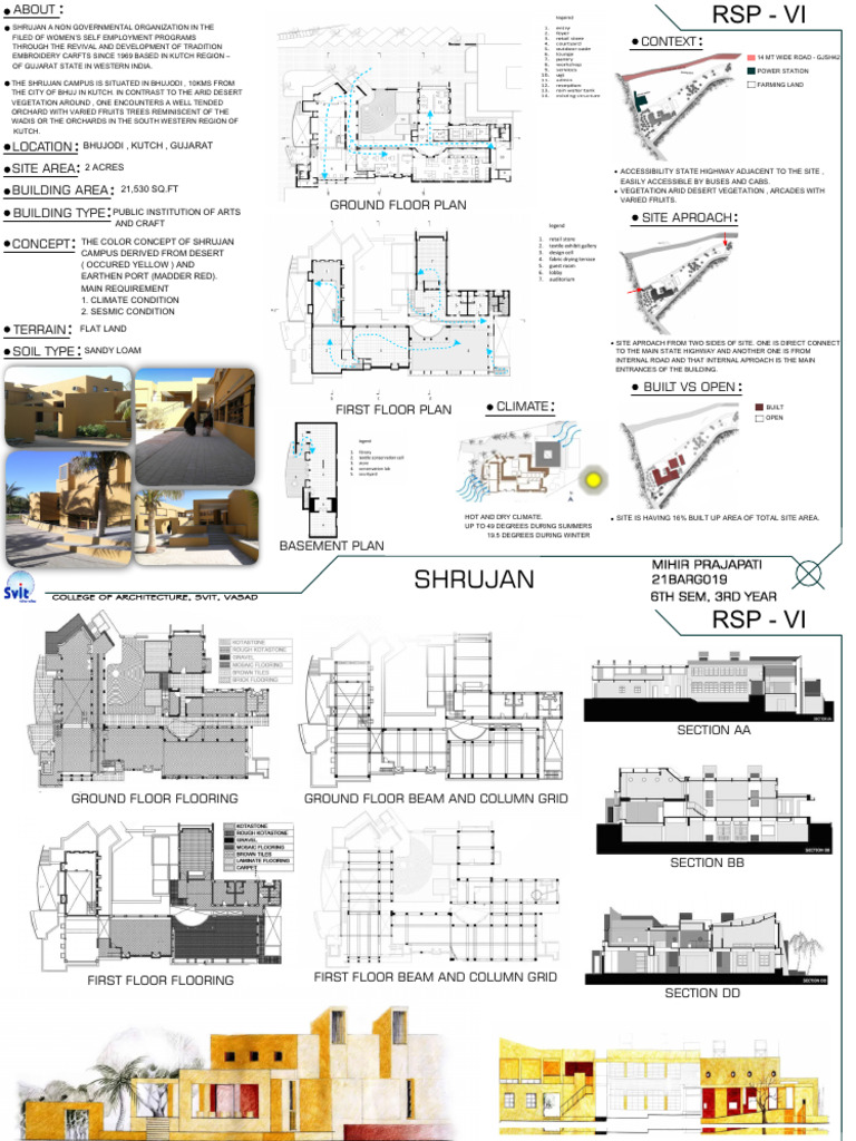 SRUJAN - 01 - 240307 - 073403 Combined | PDF | Physical Geography | Earth Sciences