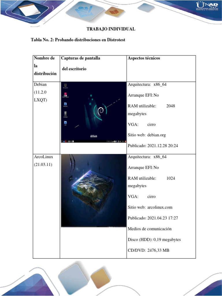 PASO_2_LINUX | PDF | Distribución de Linux | Informática