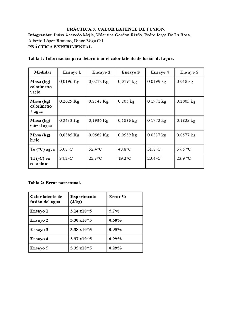 PRÁCTICA CALOR LATENTE DE FUSIÓN 2362 | PDF | Termodinámica | Calor