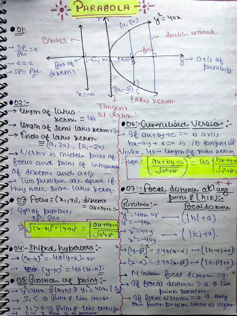 Parabola Short Notes | PDF