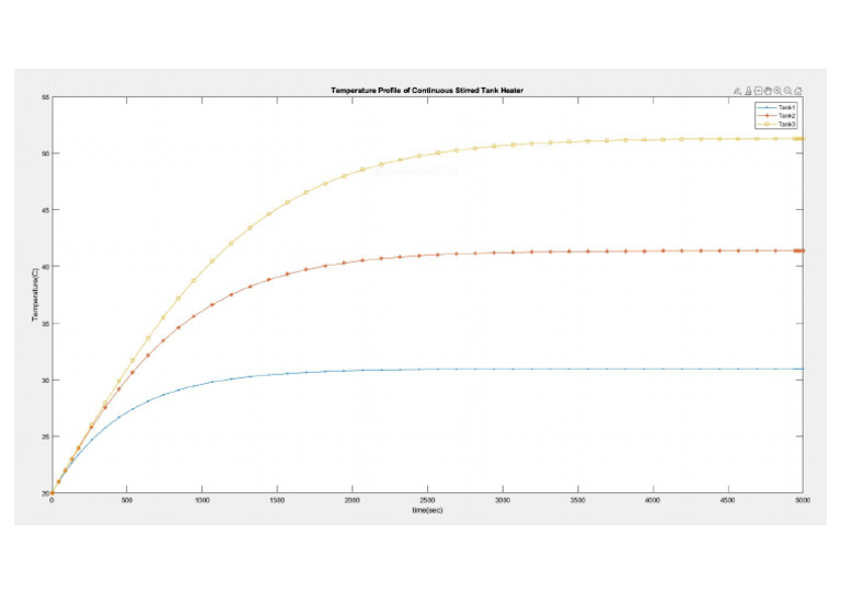 1.Graph | PDF 1.Graph | PDF