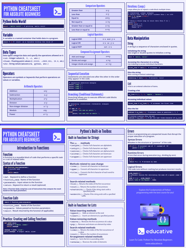 Comparison Operators: Python Hello World! Variable Data Manipulation | PDF | Parameter (Computer ...