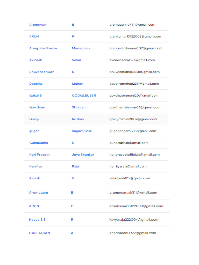 ACE - Not Completed Courses | PDF