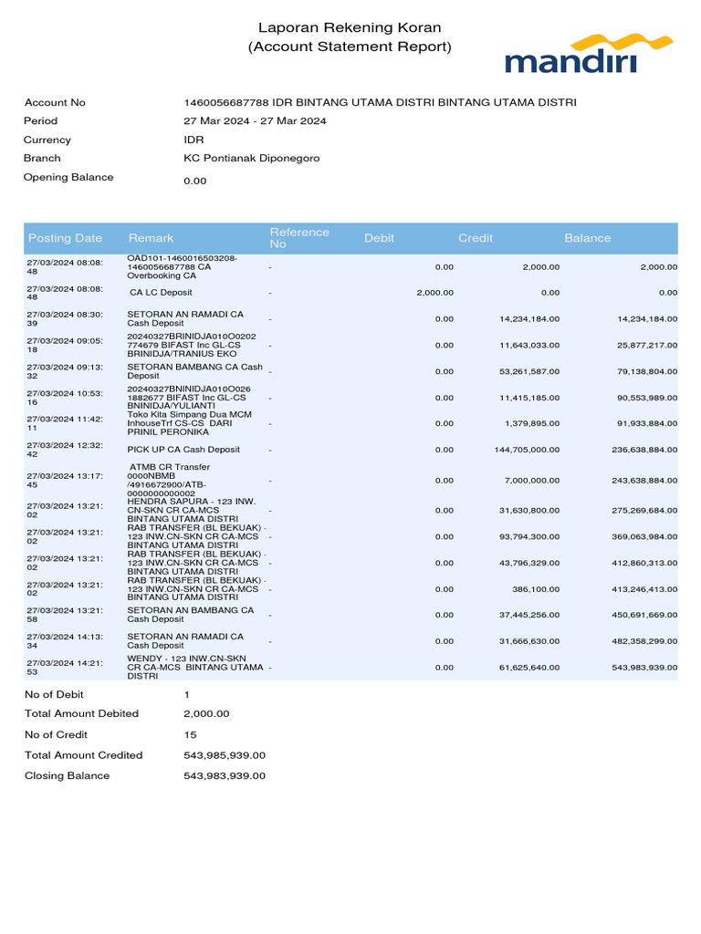 Account Statement Summary | PDF | Debits And Credits | Financial Services