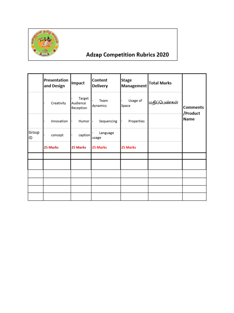 Adzap Rubrics 2020 | PDF | Art