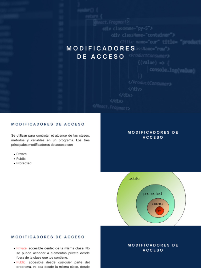 Modificadores de Acceso en Programación | PDF