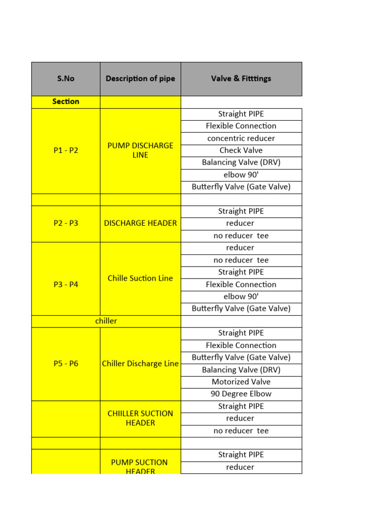Pump Head Calculation | PDF | Horsepower | Applied And ...