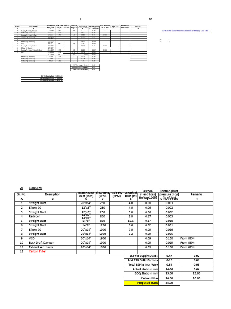 ESP by McQuay and Technical Data Sheets-F222 | PDF | Duct (Flow ...