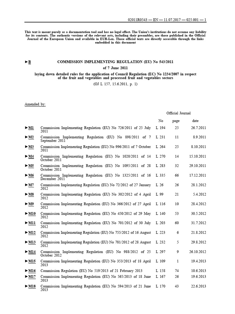 Commission Implementing Regulation (Eu) | PDF