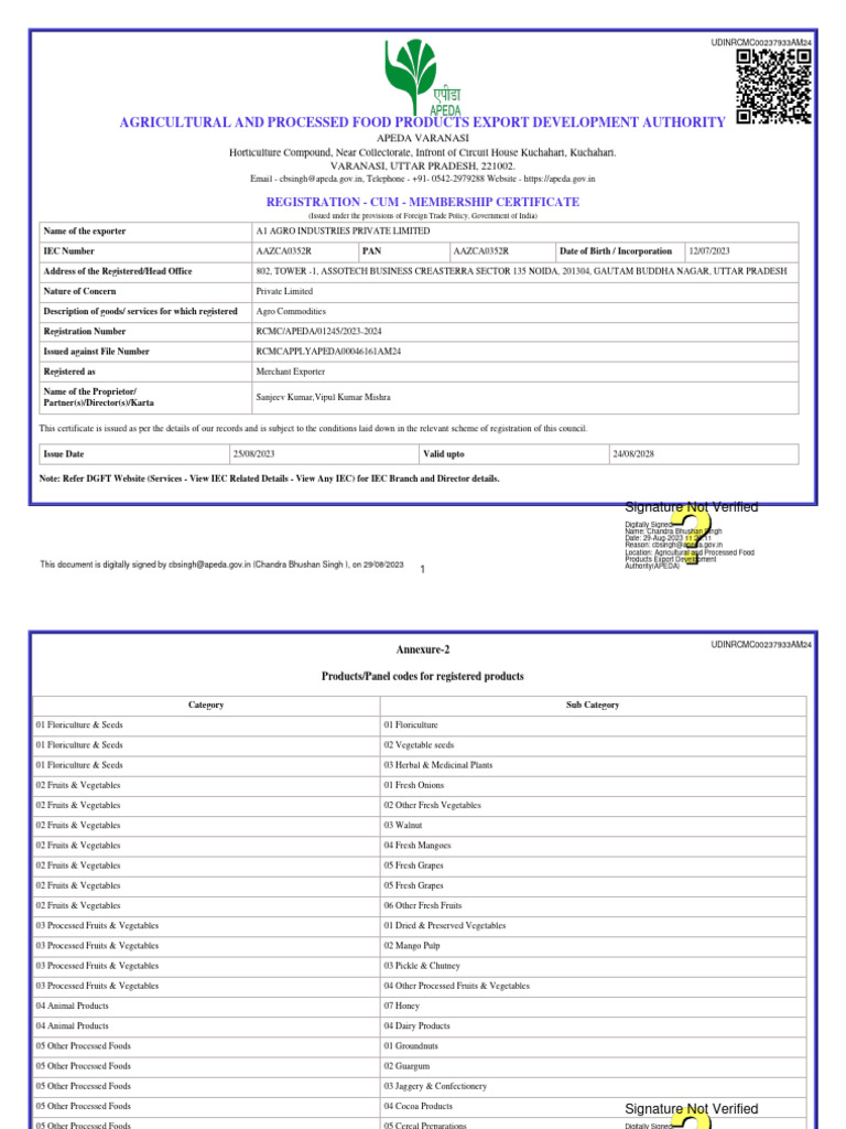 Registration-Cum Membership Certificate | PDF | Foods | Vegetables