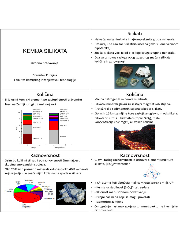 01silikati Uvod | PDF
