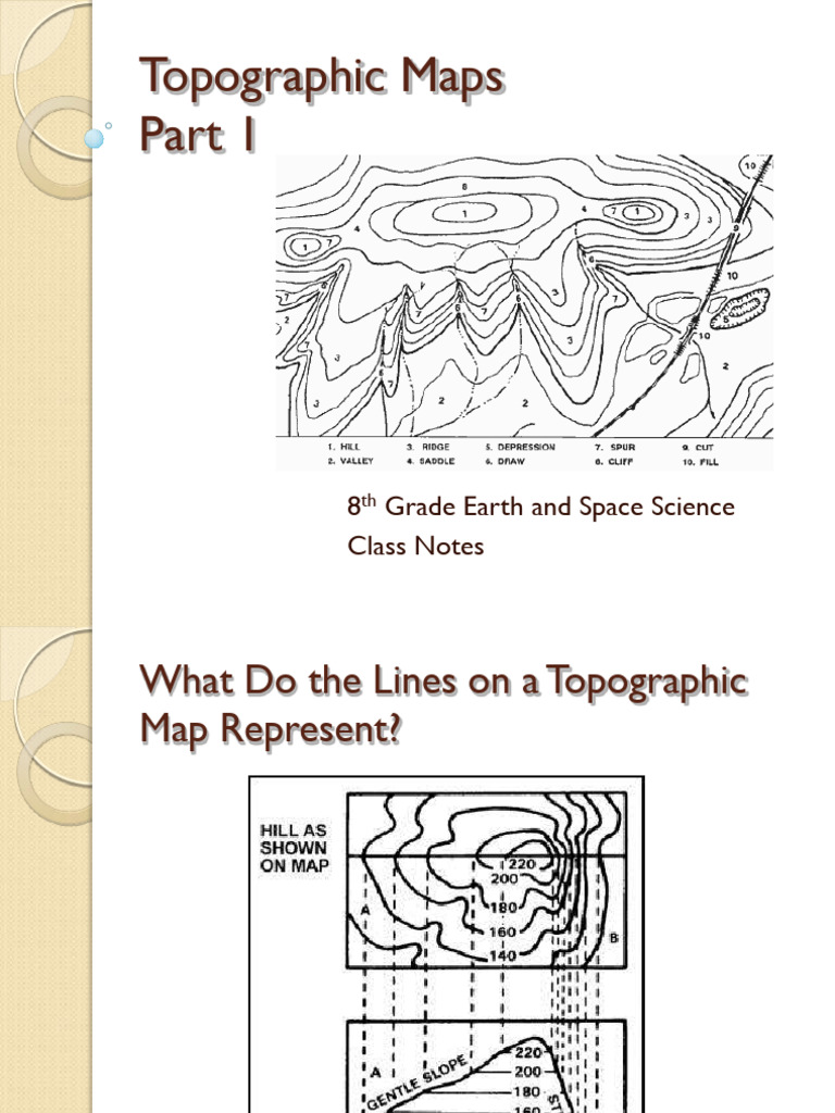 Understanding Topographic Maps | PDF | Science & Mathematics