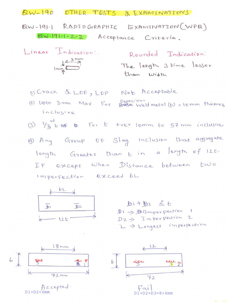 ASME NOTES_Part11 | PDF