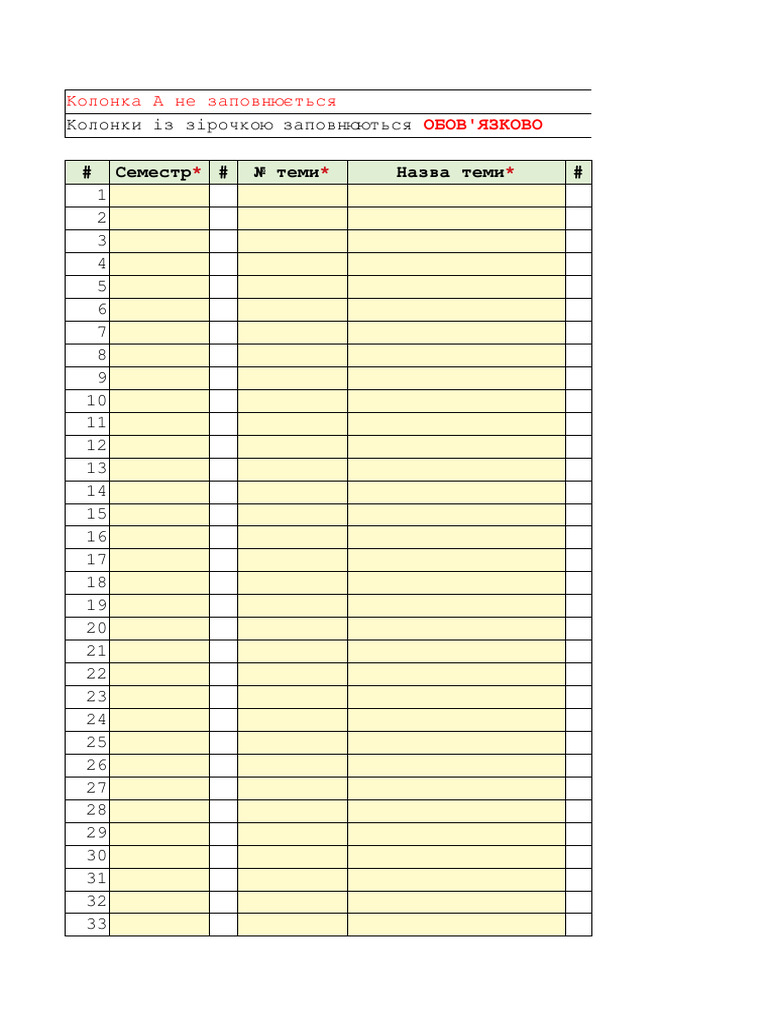 Topics Template | PDF
