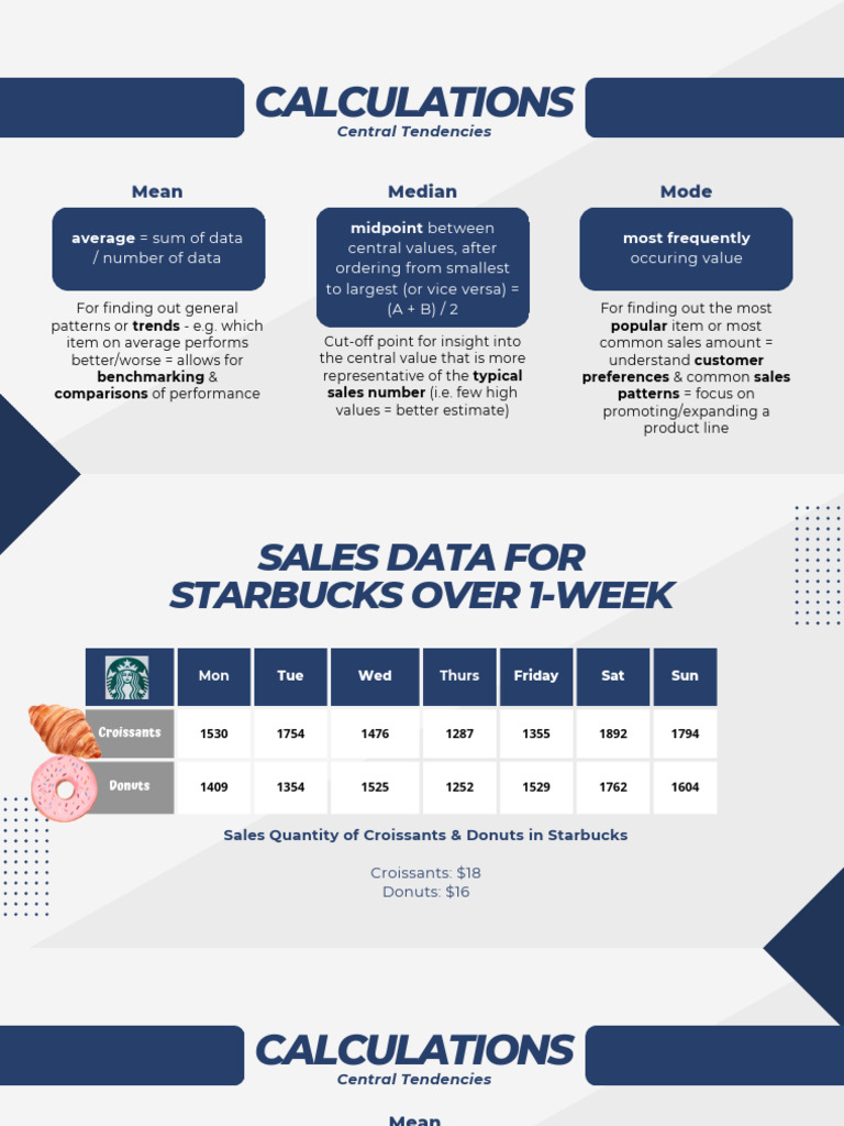 Mean Median Mode Presentation | PDF | Mean | Median