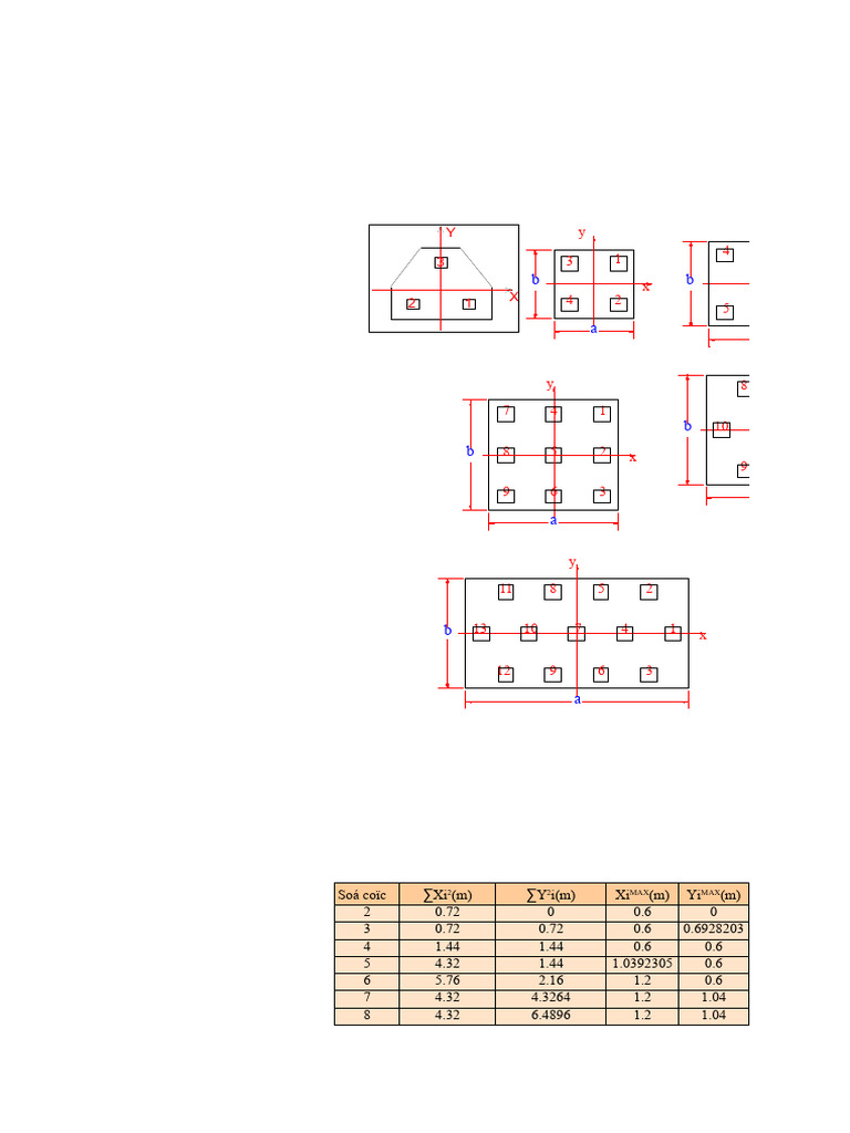 PileFoundationCal (Nhut) | PDF