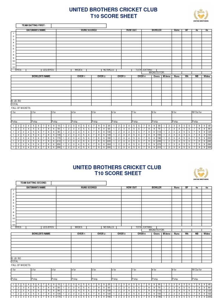 Cricket Twenty20 - Score Sheet | PDF | Bowling (Cricket) | Cricket