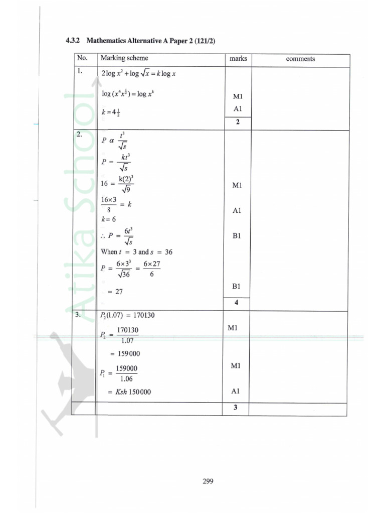 Kcse 2018-Kcse 2018 Mathematics Alt-A Paper 2 Ms | PDF
