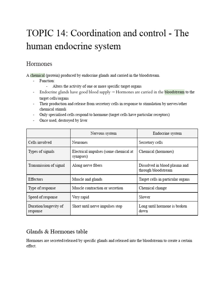 IGCSE Biology - TOPIC 14 - Endocrine System & Homeostasis SUMMARY NOTES ...
