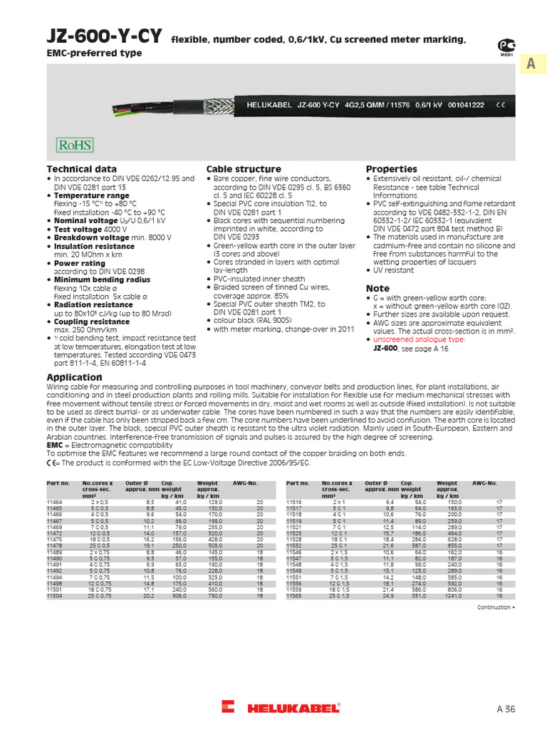 JZ-600-Y-CY: Flexible, Number Coded, 0,6/1kV, Cu Screened Meter Marking, EMC-preferred Type ...