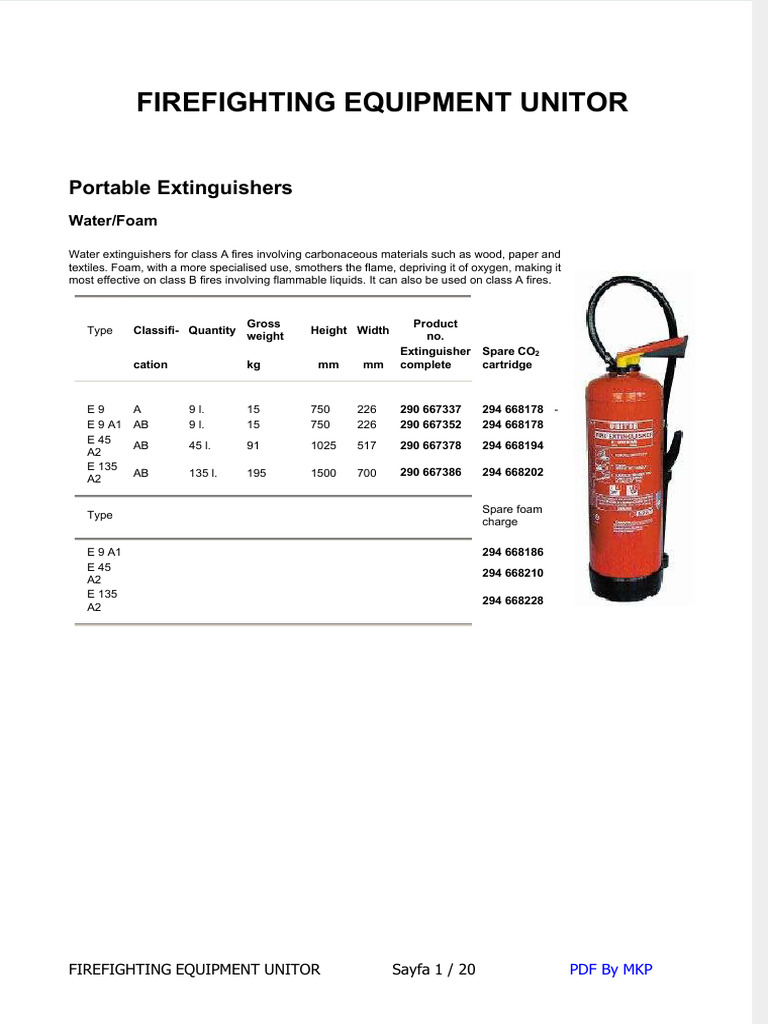 Unitor Firefighting Equipment Guide | PDF | Oxygen | Energy Technology