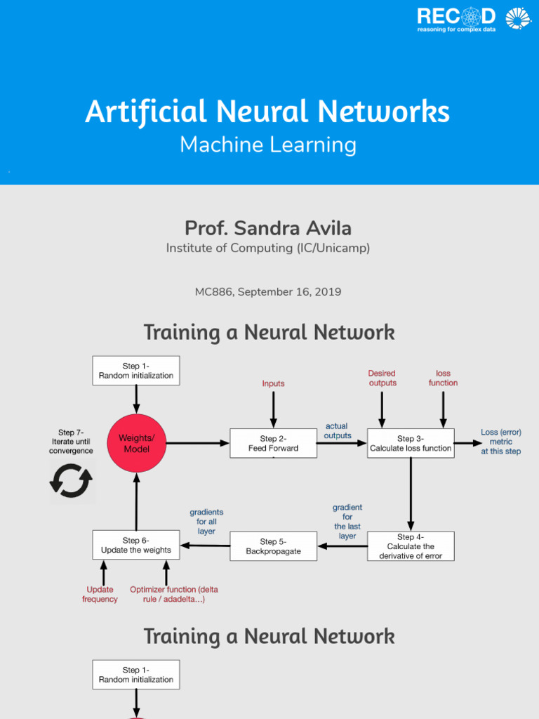 Neural-Networks Back Propagation | PDF | Artificial Neural Network ...