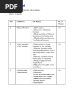 Edexcel A Level Mathematics Topic Checklist | PDF | Trigonometric ...