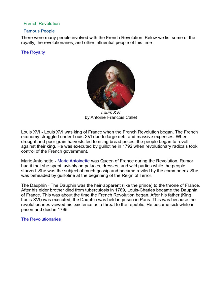 Famous People of The FR | PDF | French Revolution | Maximilien Robespierre